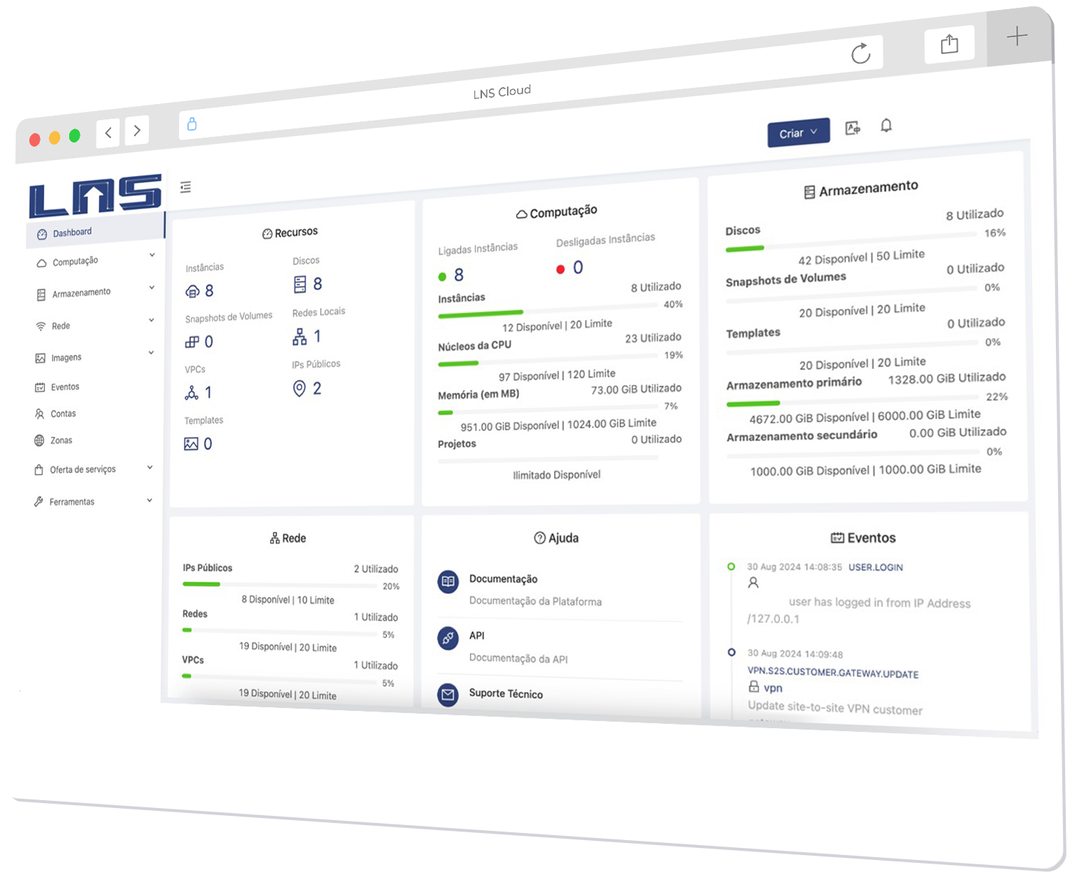 LNS CLOUD – LNS CLOUD
